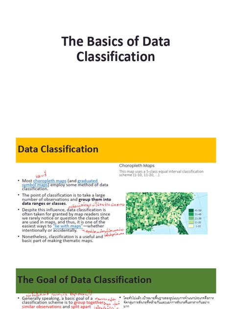 10the Basics Of Data Classification Pdf