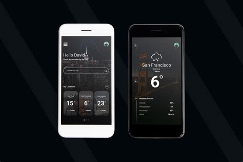 Weather Forecast UI Design Behance