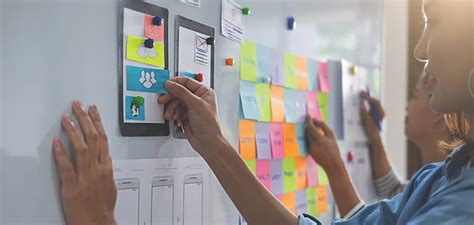 Top Ui And Ux Design Agencies For Startups In 2024