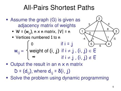 all pairs shortest paths ppt download