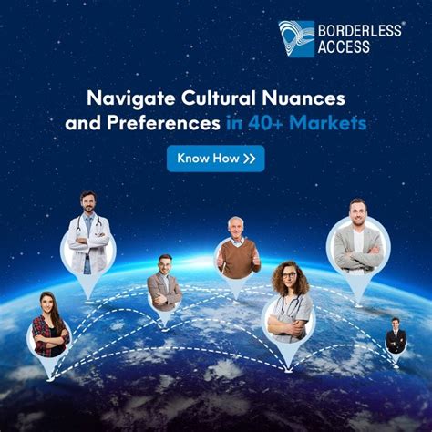 Deeper Consumer Insights Borderless Access Medium