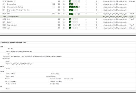 Printing Details Report In Rally Stack Overflow