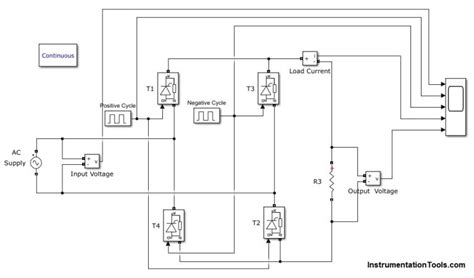 Power Electronics Full Wave Rectifier With R And Rl Load
