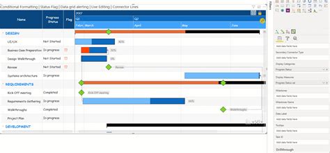 10 new features in gantt chart for power bi custom visual