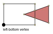 Math How Do I Combine Complex Polygons Stack Overflow