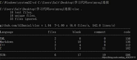 代码行数统计方法 Csdn博客