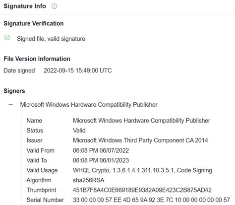 Hackers Using Malicious Windows Drivers In Ransomware Attacks