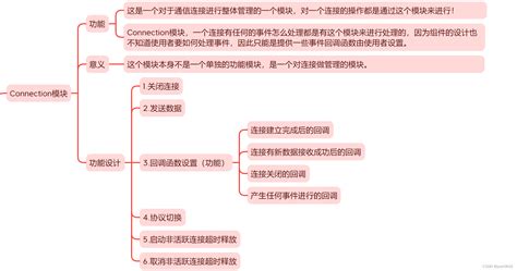1 9 c 项目：仿muduo库实现并发服务器之connection模块的设计 muduo setconnet csdn博客