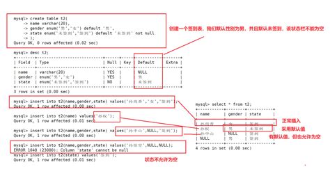 Mysql —— 约束