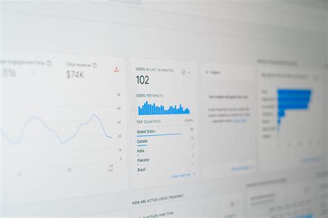 7 Key Strategies To Optimize Your Spark Applications By Aziz Budiman
