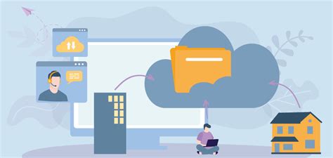Fileserver Migration To SharePoint Online Itelio GmbH