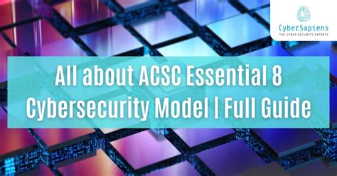 All about ACSC Essential 8 Cybersecurity Model | Full Guide - CyberSapiens