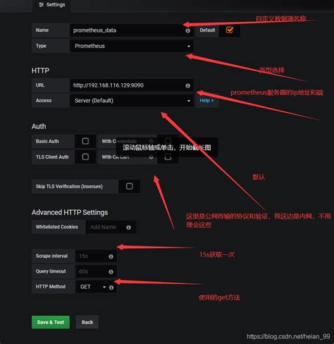 promethus 普罗米修斯）安装grafana可视化图形工具 普罗米修斯 gauge grafana csdn博客