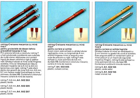 Rotring Tikky a short history | Paper and Digital