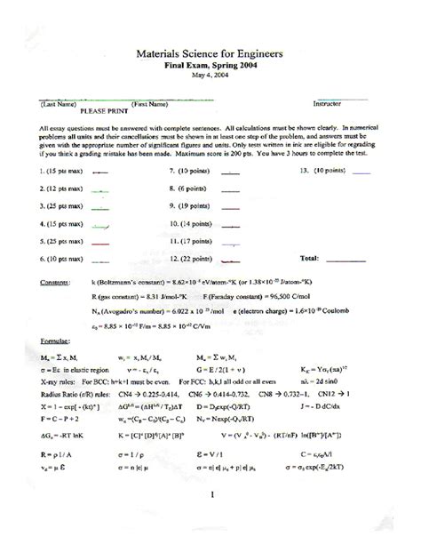 Final Exam Materials Science For Engineer Fall 2004 Engr 1600 Docsity