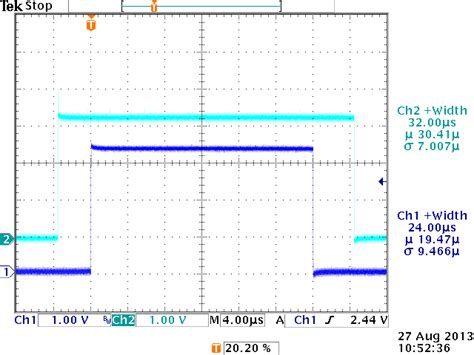 How To Design Outputs From Two PWM Synchronization Arm Based Microcontrollers Forum Arm