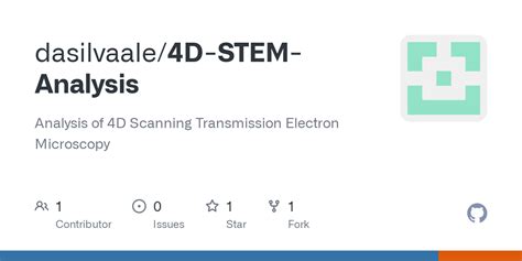 Github Dasilvaale 4d Stem Analysis Analysis Of 4d Scanning Transmission Electron Microscopy