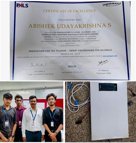 Abishek Udaya Krishna S On Linkedin March 242023 Was One Of The Most