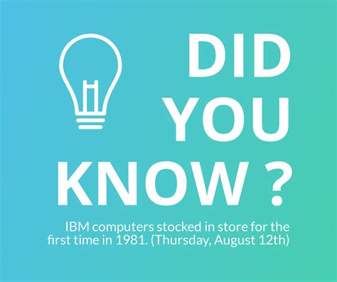 Remembering The First Ibm Computer