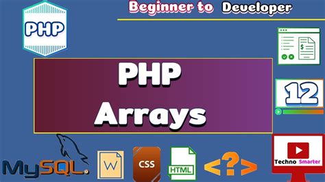 Arrays Types Of Array Php Tutorials For Beginners 12 Hindi