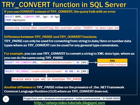 Sql Server Net And C Video Tutorial Tryconvert Function In Sql