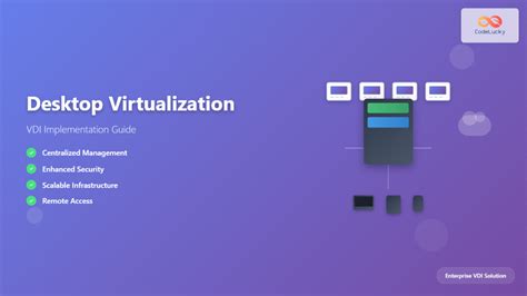 Full Virtualization Complete Hardware Abstraction And Implementation
