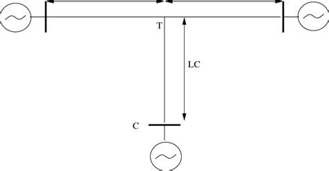 Three Terminal Power Transmission System Partial Support Provided By Download Scientific
