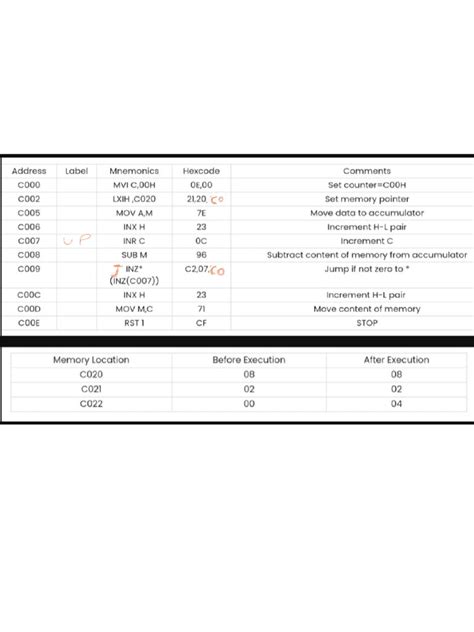 Cs2 Pdf