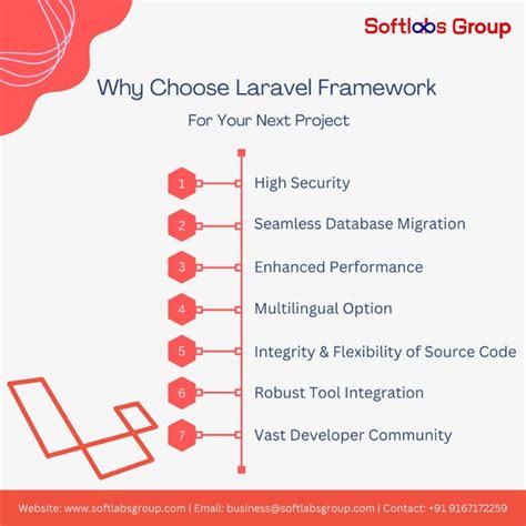 Why Choose Laravel Framework For Your Next Project Pdf