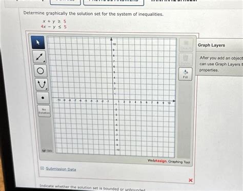 Solved Determine Graphically The Solution Set For The System Chegg