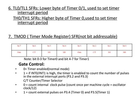 chapter microcontroller ppt download