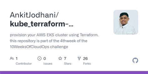 GitHub AnkitJodhani Kube Terraform ThWeekOfCloudOps Provision Your AWS EKS Cluster Using