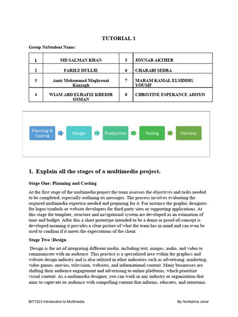 tutorial 1 introduction to multimedia pdf multimedia project
