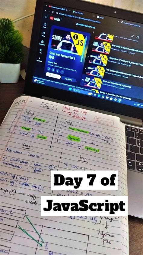 Neeru Gangarh On Linkedin Javascript Day7 Stackvsheap