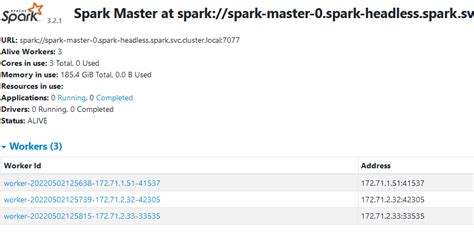 python pyspark can only call getservlethandlers on a running