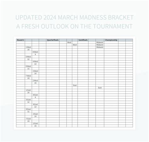 Free Bracket Tournament Templates For Google Sheets And Microsoft Excel Slidesdocs