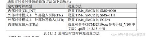 正点原子stm32hal库学习记录 stm32f103zet6 ——通用定时器介绍 stm32f103 hal time6 csdn博客