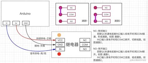 Jqc 3ff S Z 继电器模块使用（arduino）前言 继电器模块可以控制电流的接通和非接通状态，和开关一样。实际 掘金