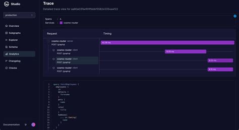 An Introduction To Wundergraph Cosmo The Future Of Federated Graphs In