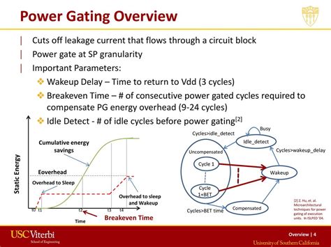 Warped Gates Gating Aware Scheduling And Power Gating For Gpgpus Ppt Download