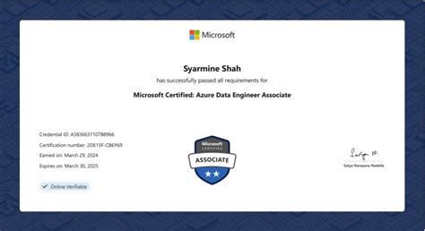 Passed Dp 203 Microsoft Azure Data Engineering Associate Syarmine