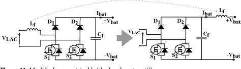 Figure 1 From Design Of A High Power Lcc Compensated Dynamic