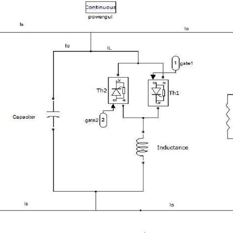 2 Static Var Compensator Download Scientific Diagram
