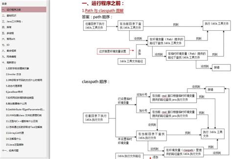 再不用担心面试官问 hashtable 和 hashmap 的区别了 hashtable和hashmap的区别 csdn博客