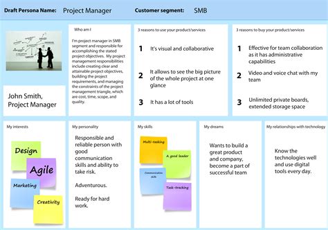 Agile Persona Template