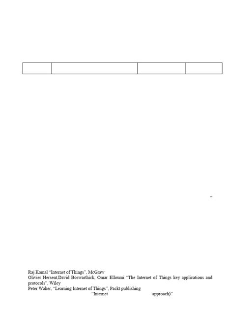 Syllabus Ifc Offered By Cse Iot Pdf Internet Of Things Internet