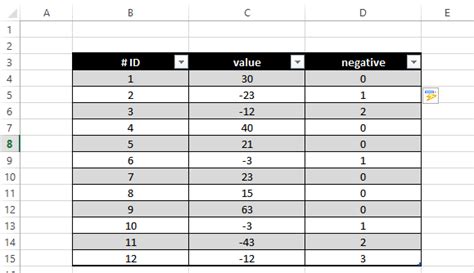 excel structured referenced table formula with filtered rows stack