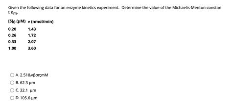 solved given the following data for an enzyme kinetics
