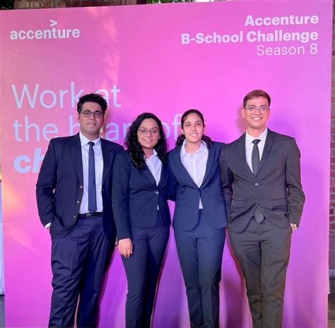 Mdigurgaon Accenture Accenturebschoolchallenge Teamaccentum Mandevian Sayan Kumar Maity