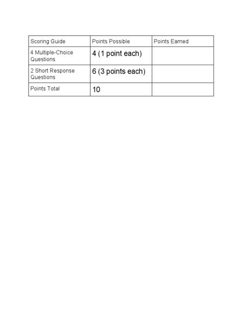 Formative Rubric Pdf